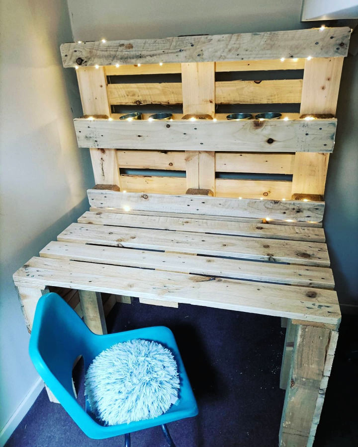 40 DIY Wood Pallet Desk Ideas with Free Plans - Blitsy