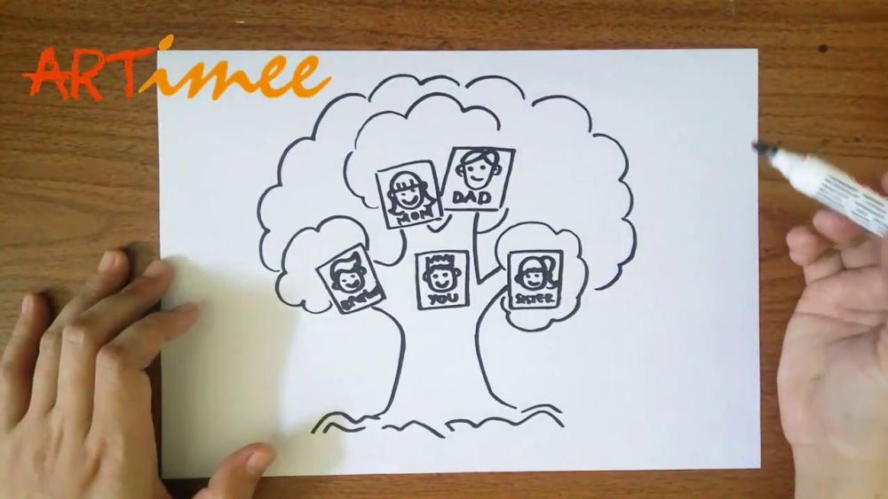 25 Easy Family Drawing Ideas - Cute Family Sketch and Art