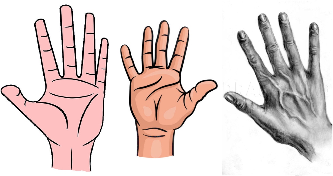 25 Easy Hands Drawing Ideas - How to Draw Hands - Blitsy