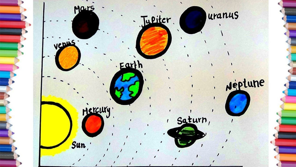 20 Easy Solar System Drawing Ideas - How to Draw