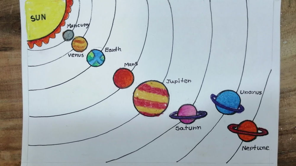 20 Easy Solar System Drawing Ideas - How to Draw
