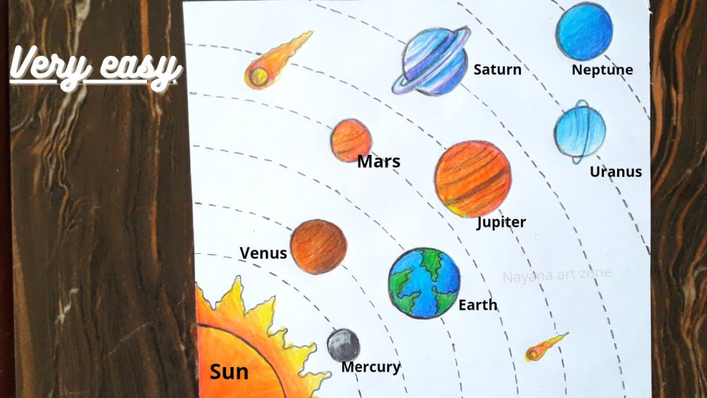 20 Easy Solar System Drawing Ideas - How to Draw