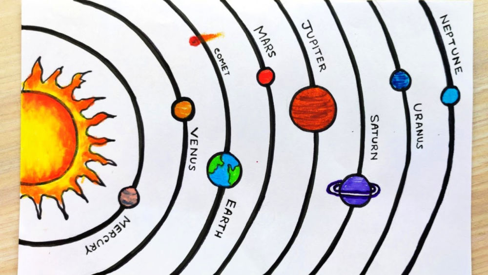 20 Easy Solar System Drawing Ideas - How to Draw