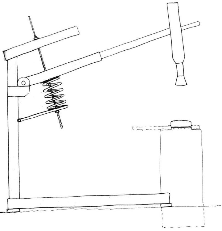 Homemade DIY Log Splitter - Blitsy
