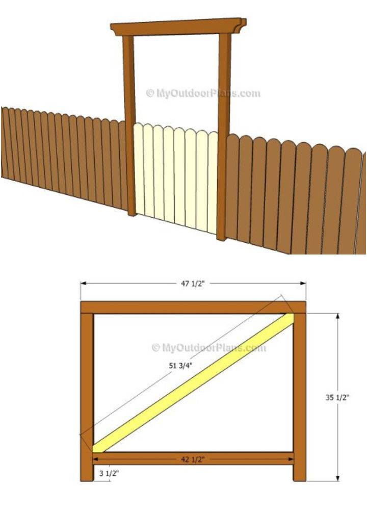 How to Build a Fence Gate - Step by Step Instructions - Blitsy