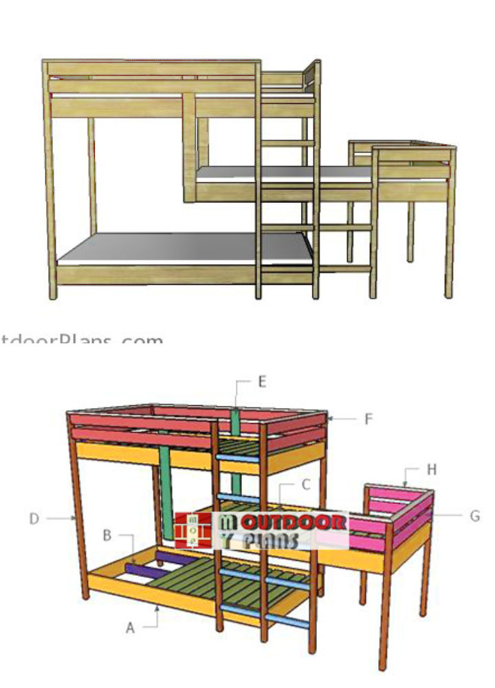 DIY Triple Bunk Bed Plans - Blitsy